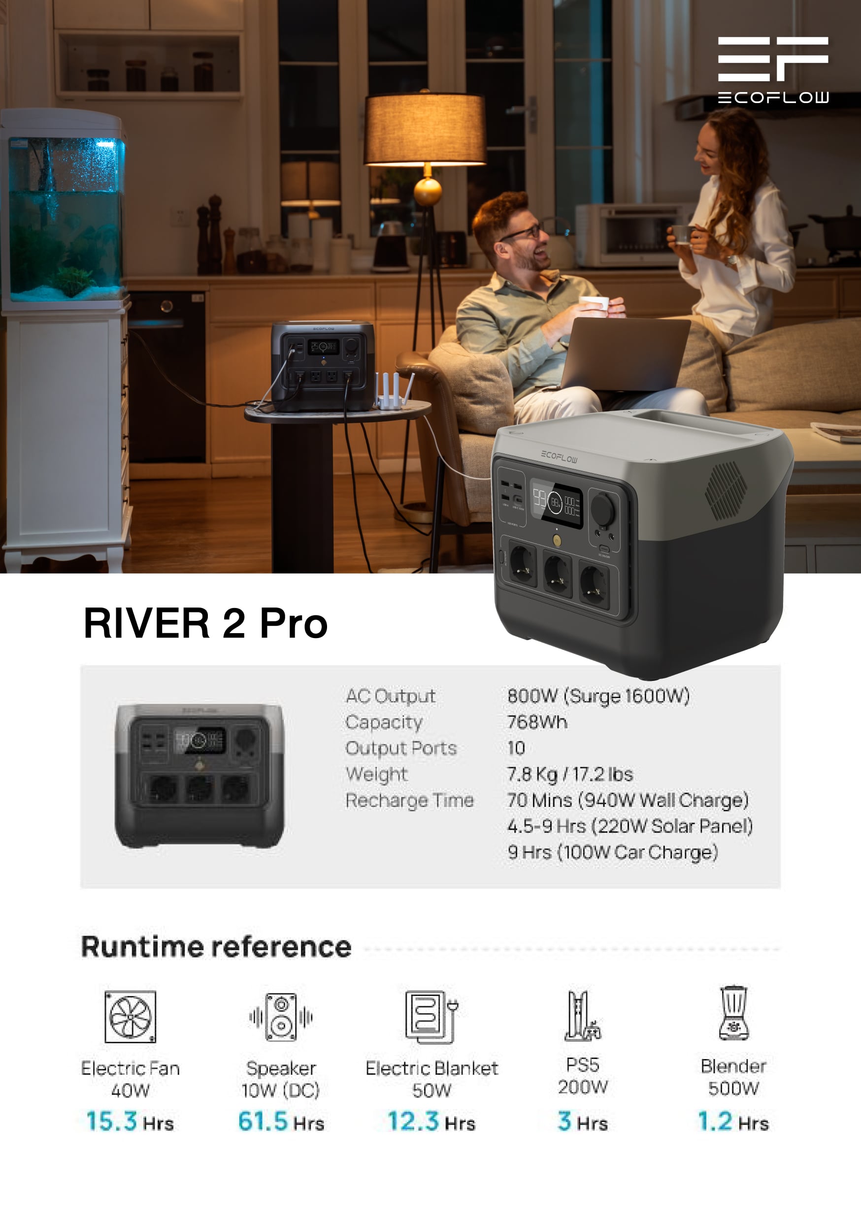 EcoFlow RIVER 2 Pro Portable Power Station (ประกันศูนย์ 5 ปี) ราคา ...