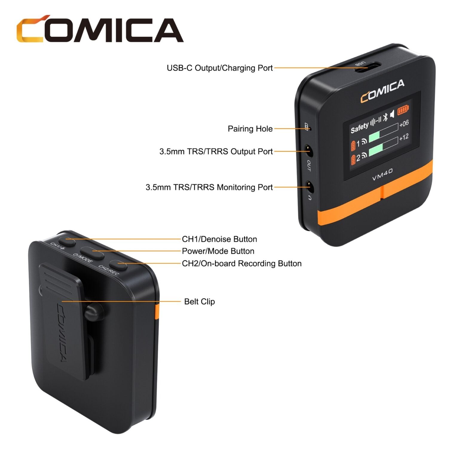 Comica VM40 Super Cardioid Dual-Channel ไมโครโฟน Wireless Shotgun ...